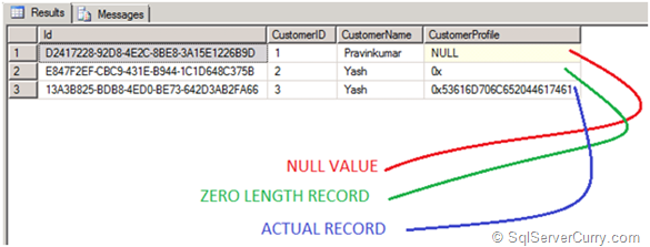 Filestream In Sql Server 2008